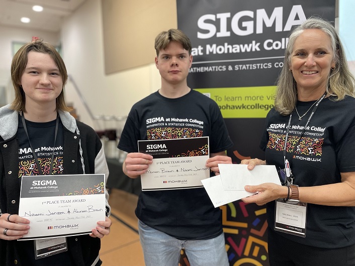 SIGMA 2025 | Mohawk College